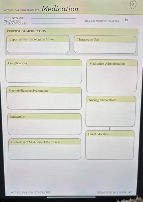 Solved activelearning template: Medication (4) STUDENT NAME | Chegg.com
