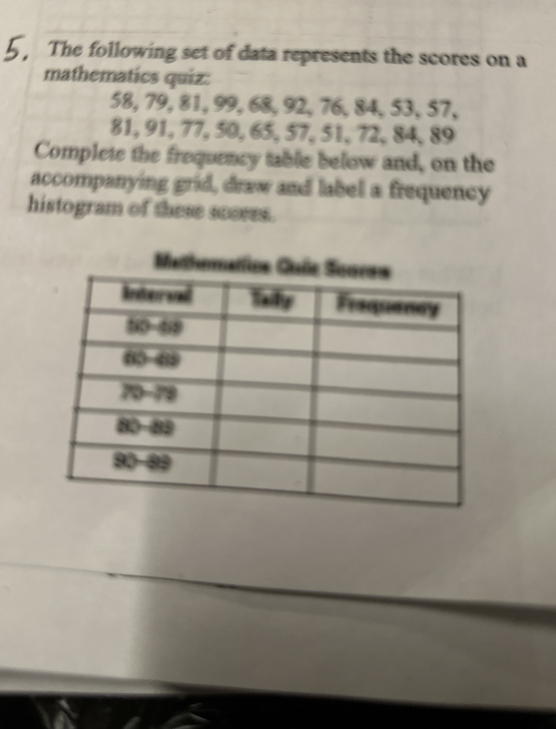 Solved The following set of data represents the scores on a | Chegg.com