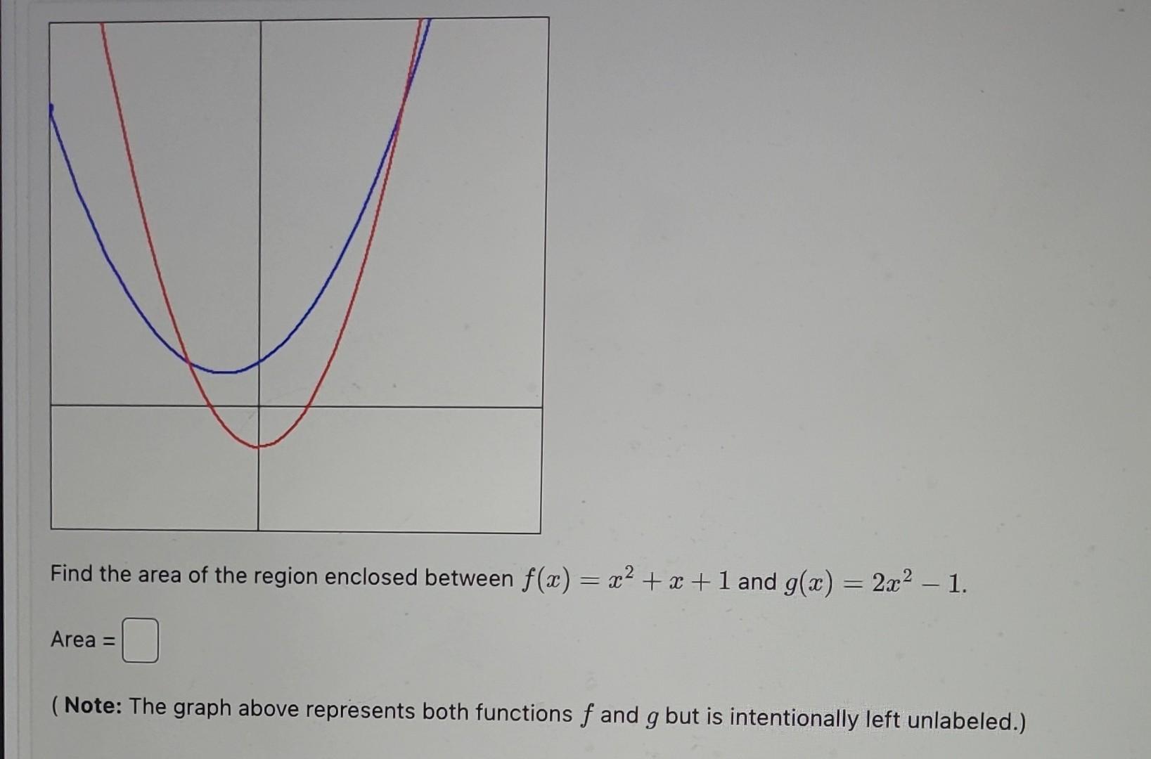 Solved Find the area of the region enclosed between | Chegg.com