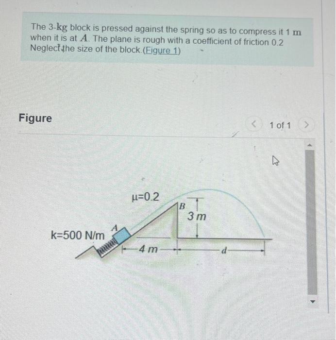 Solved The 3-kg block is pressed against the spring so as to | Chegg.com