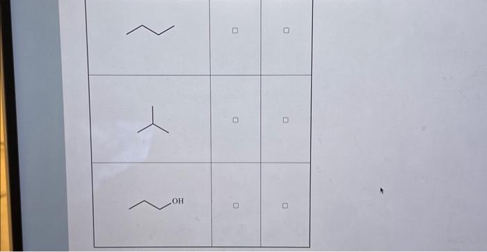 Solved Classify each species listed in the first column of | Chegg.com
