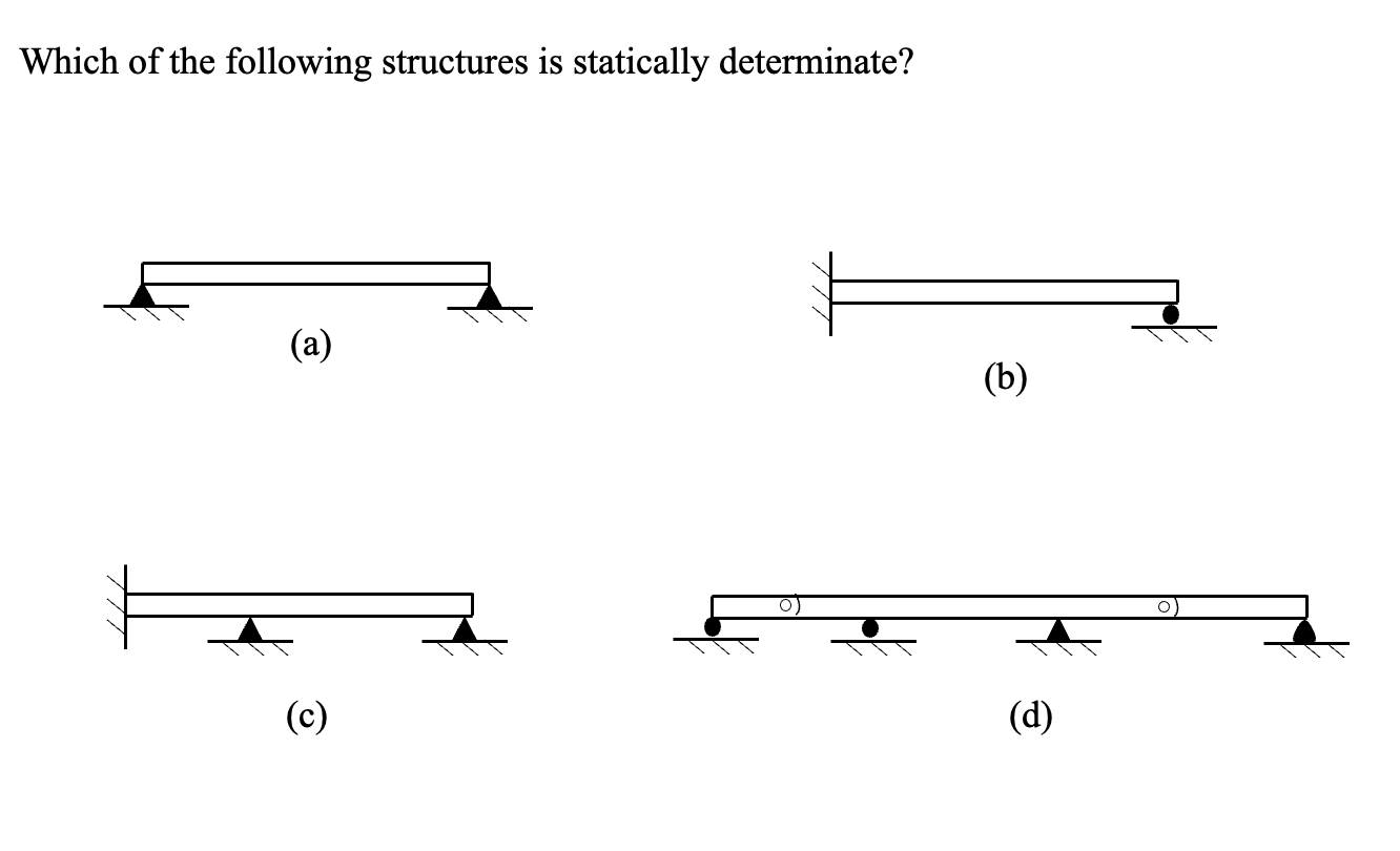 Solved Which of the following structures is statically | Chegg.com