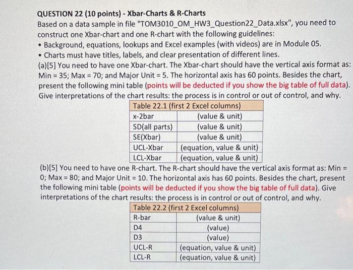 Solved QUESTION 22 (10 points) - Xbar-Charts \& R-Charts | Chegg.com Solved QUESTION 22 (10 points) - Xbar-Charts \& R-Charts | Chegg.com