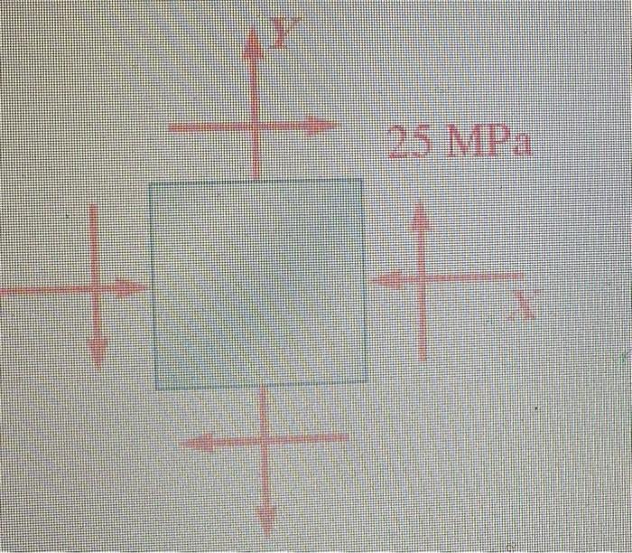 Solved Consider the given state of stress. Given: X = 10 MPa | Chegg.com Solved Consider the given state of stress. Given: X = 10 MPa | Chegg.com