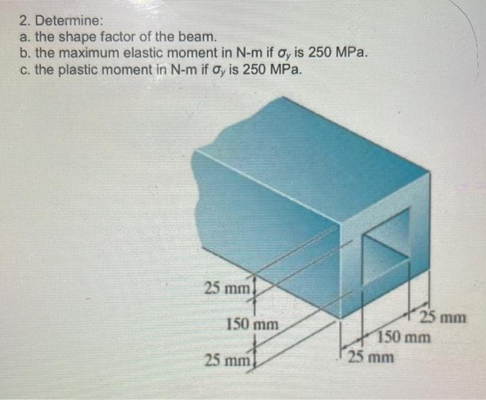 Solved 2. Determine: a. the shape factor of the beam. b. the | Chegg.com
