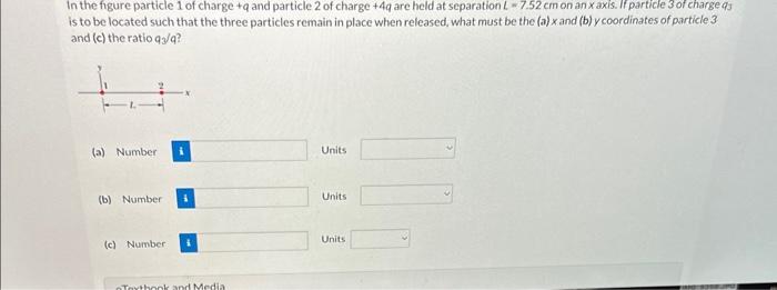 Solved In the figure particle 1 of charge +q and particle 2 | Chegg.com