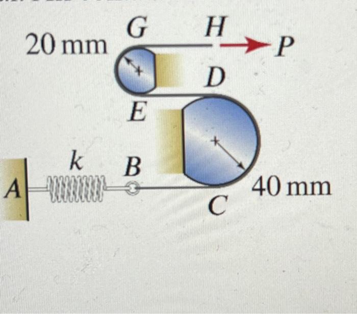 Solved A spring AB with 2N_mm stiffness is attached to a | Chegg.com
