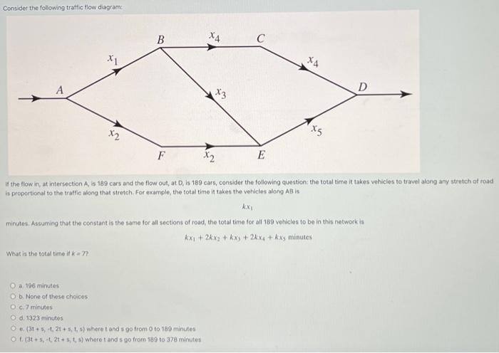 Solved Consider the following traffic flow diagram: If the | Chegg.com