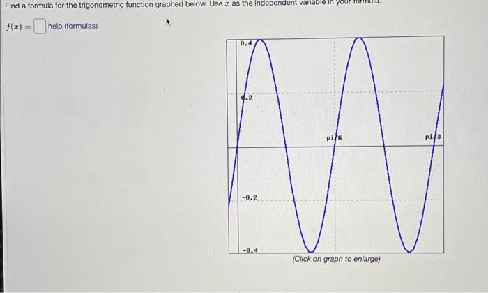 Solved Find a formula for the trigonometric function graphed | Chegg.com