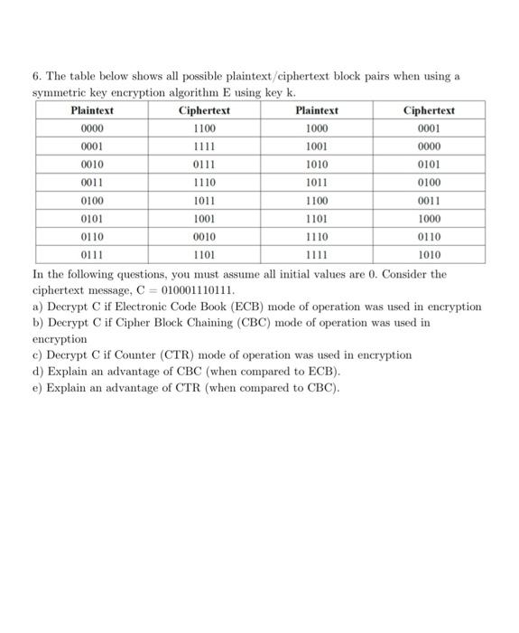 Solved 6. The table below shows all possible | Chegg.com