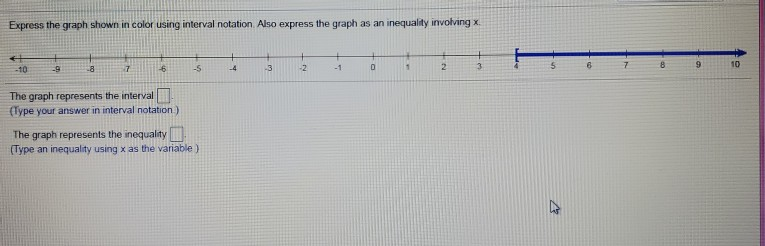 Solved Express The Graph Shown In Color Using Interval