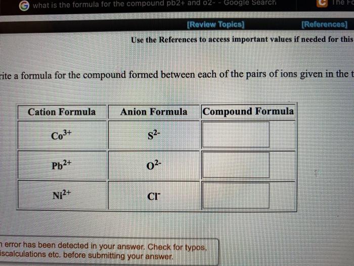 what is the formula for the compound pb2+ and 02- - | Chegg.com