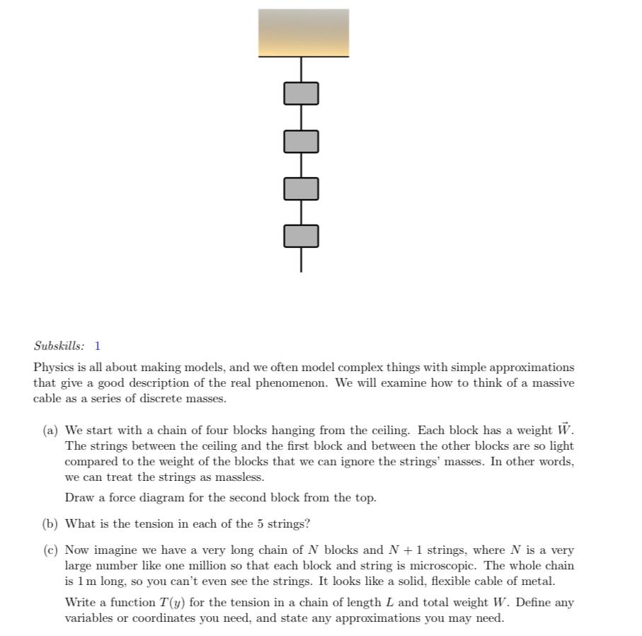 Solved Subskills: 1Physics is all about making models, and | Chegg.com