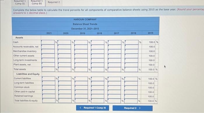 Solved Problem 13-1A (Algo) Calculating and analyzing trend | Chegg.com