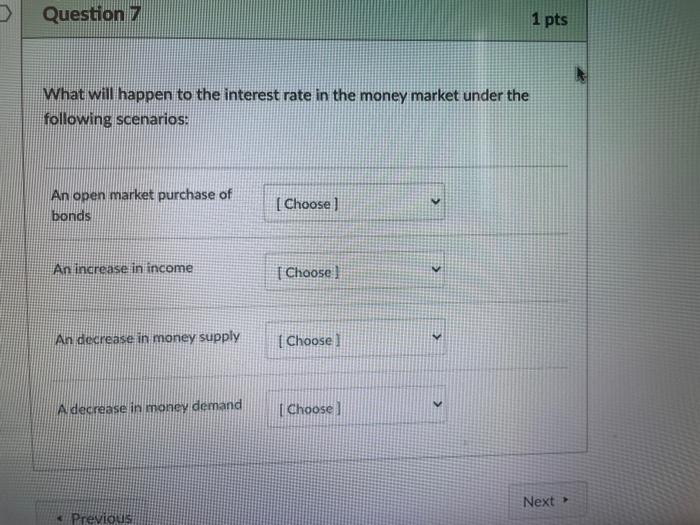 Solved What will happen to the interest rate in the money | Chegg.com