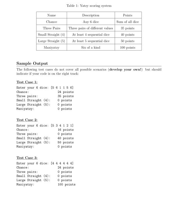 Solved Maxi Yatzy Score Keeper Implement the scoring system | Chegg.com