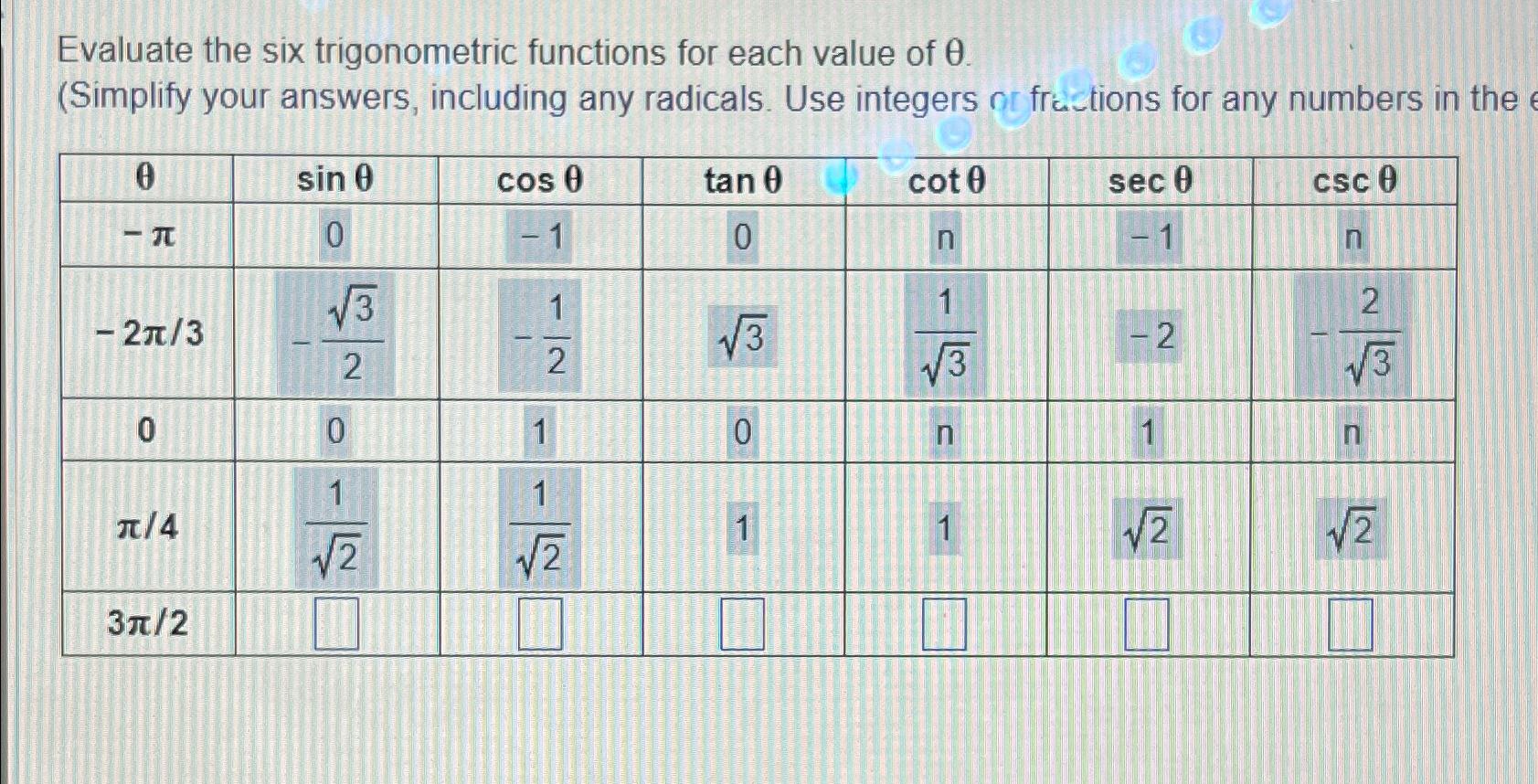 Solved Evaluate the six trigonometric functions for each | Chegg.com