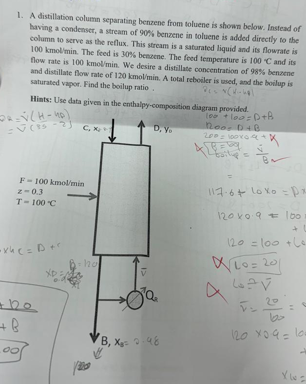 Solved A distillation column separating benzene from toluene | Chegg.com