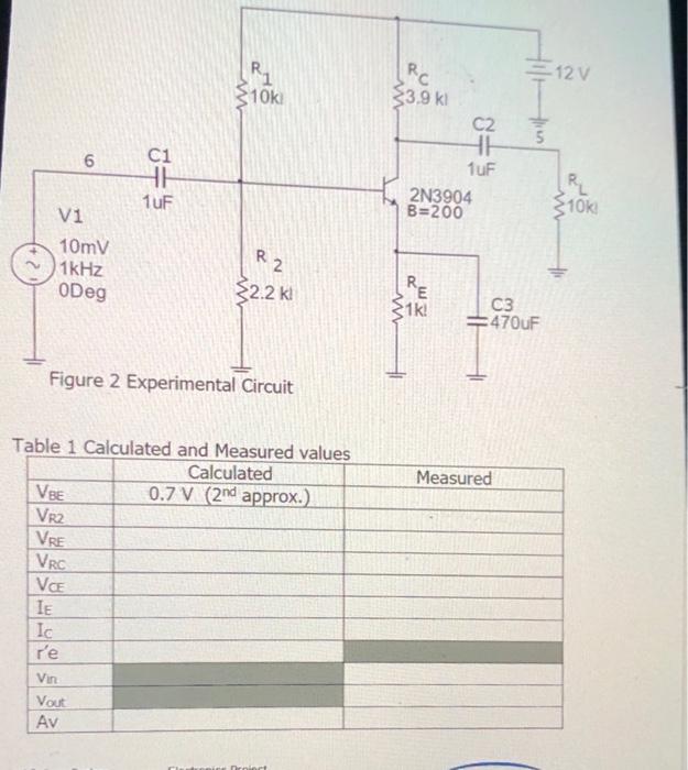 Solved V1 10mV 1kHz ODeg 6 VBE VR2 VRE VRC VCE IE Ic r'e C1 | Chegg.com