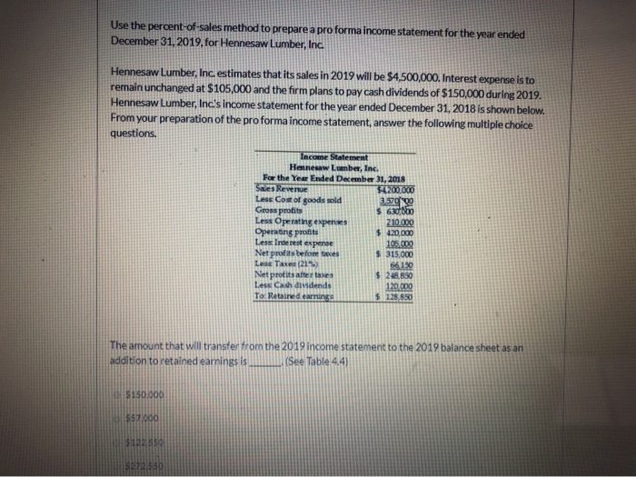 Solved Use The Percent of sales Method To Prepare A Pro Chegg solved-use-the-percent-of-sales-method-to-prepare-a-pro-chegg