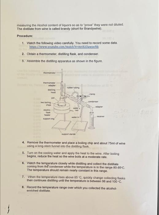 Simple Distillation Lab Review: One of the oldest | Chegg.com