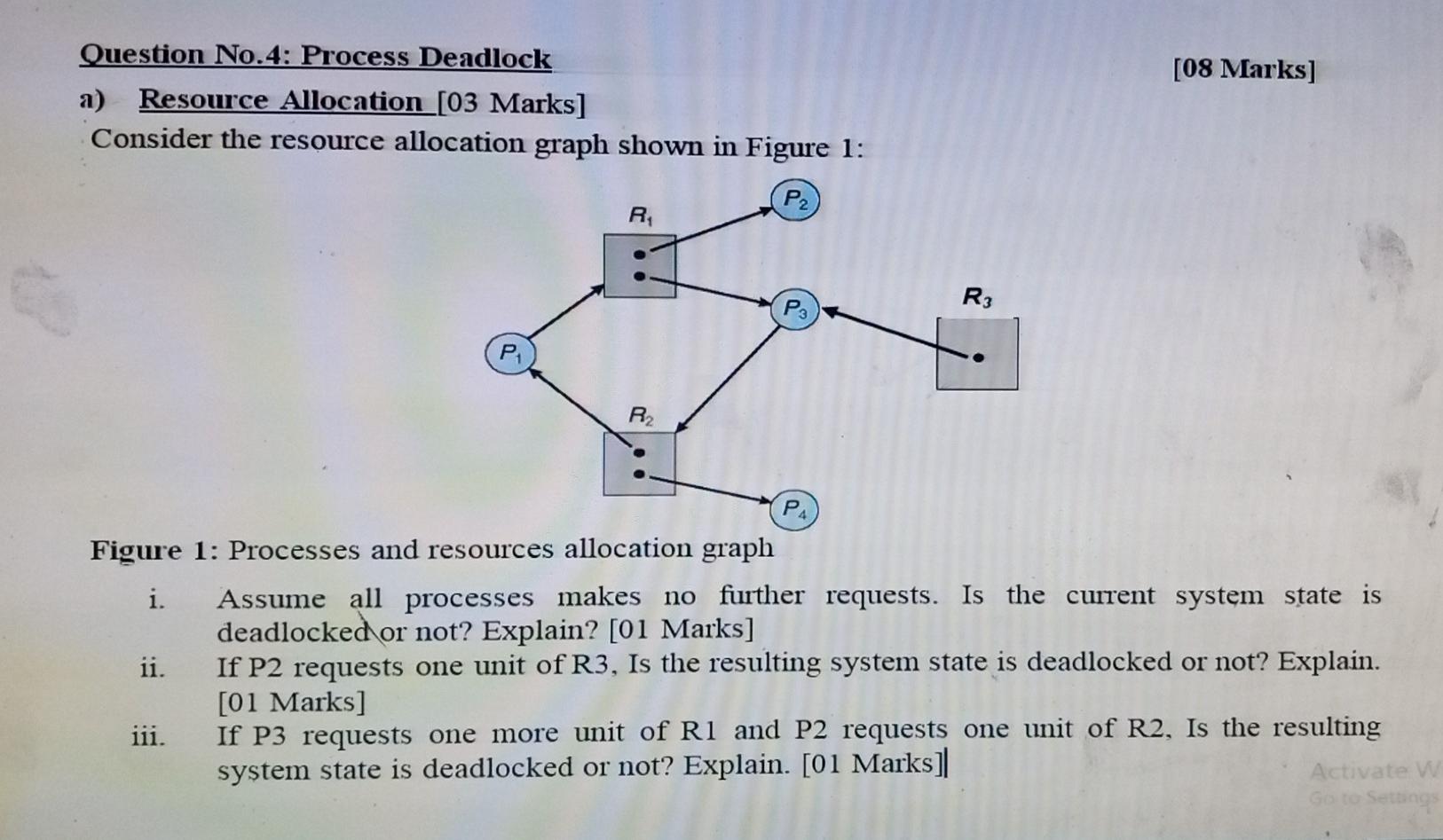 Solved [08 Marks] Question No.4: Process Deadlock a) | Chegg.com
