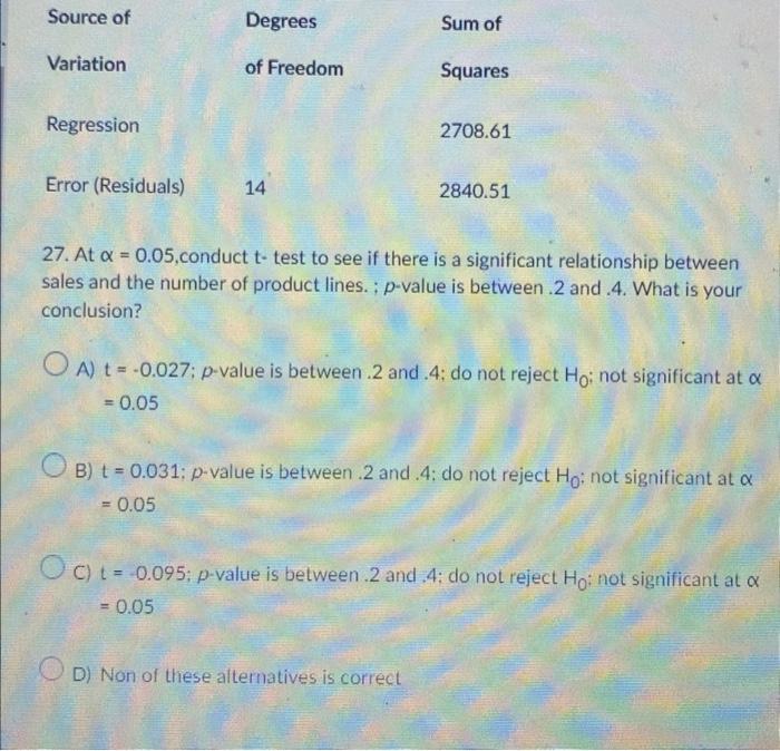 Solved A microcomputer manufacturer has developed a | Chegg.com