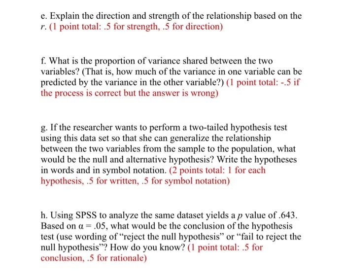 Solved e. Explain the direction and strength of the | Chegg.com