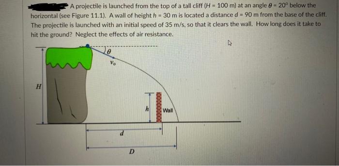 Solved A projectile is launched from the top of a tall cliff | Chegg.com