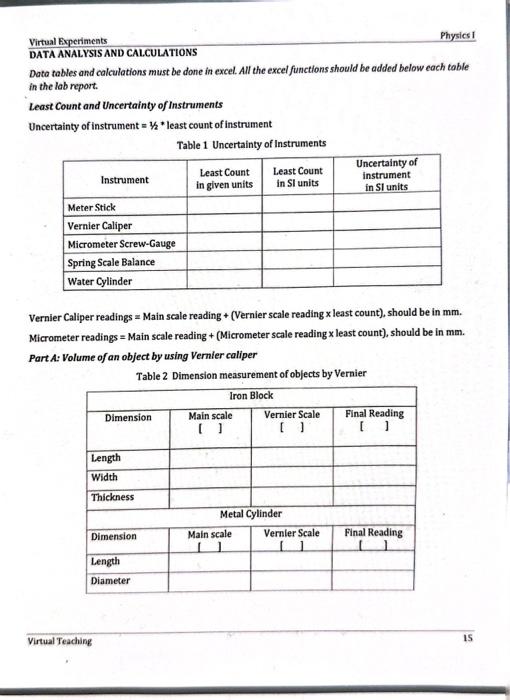 Solved PRE LAB QUESTIONS 1) Describe two scales in Vernier | Chegg.com