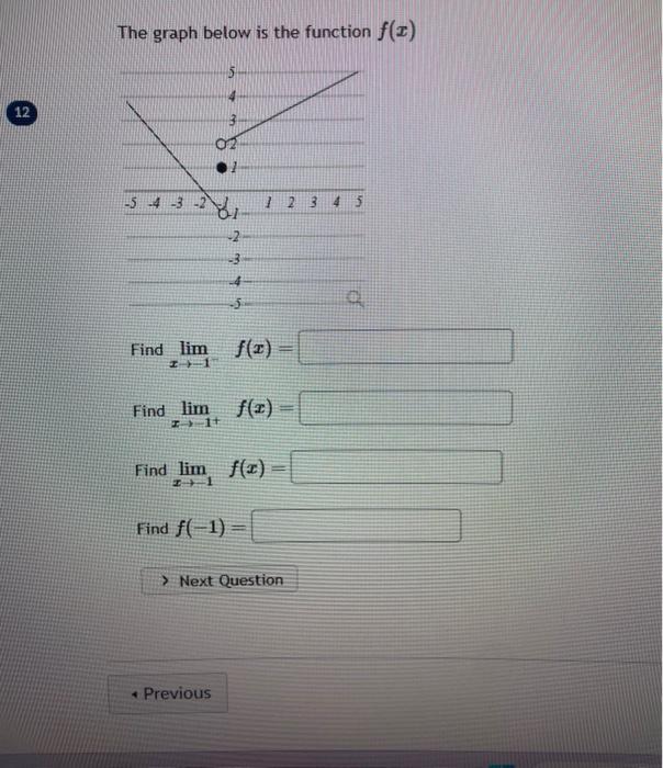 Solved The graph below is the function \\( f(x) \\) Find \\( | Chegg.com