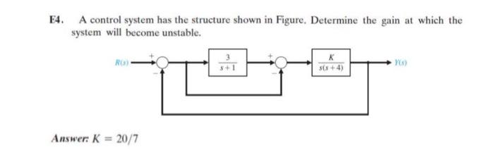 Solved E4. A control system has the structure shown in | Chegg.com