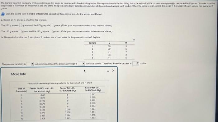 Solved Refer to the table at the bottom to ans questions A&B | Chegg.com
