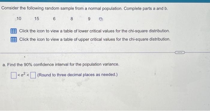 Solved Consider the following random sample from a normal | Chegg.com