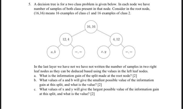 Solved 5. A decision tree is for a two class problem is | Chegg.com