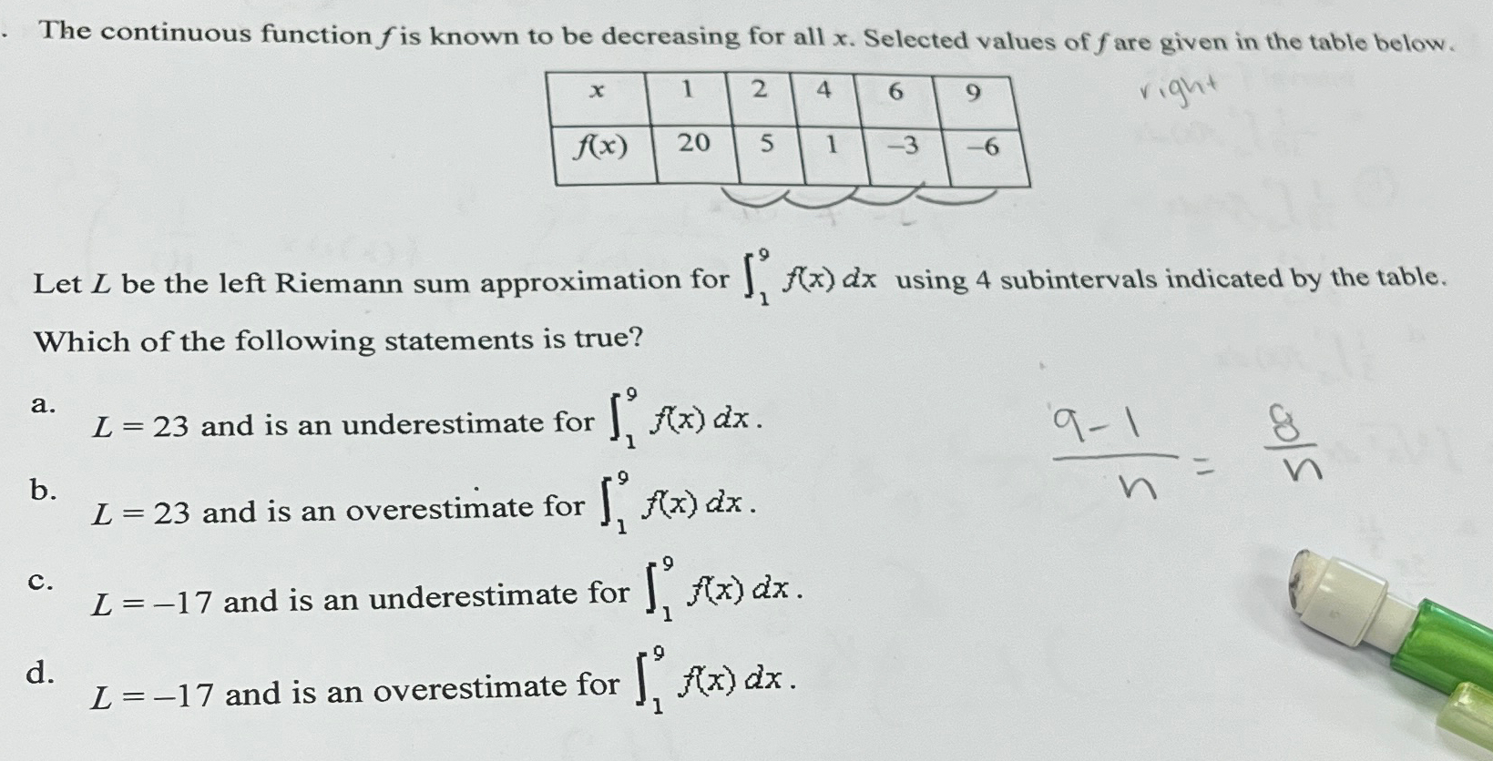 Solved The continuous function f ﻿is known to be decreasing | Chegg.com