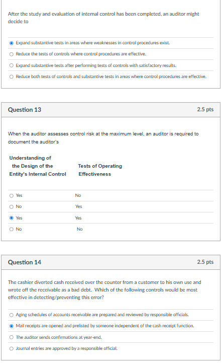 Solved After the study and evaluation of internal control | Chegg.com