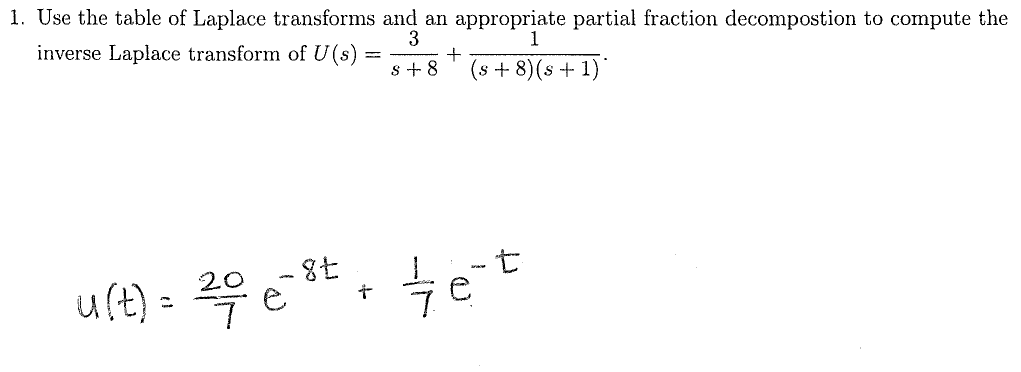 Solved Use the table of Laplace transforms and an | Chegg.com