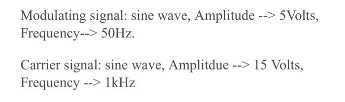 draw the frequency diagram. *3. Plot the frequency | Chegg.com