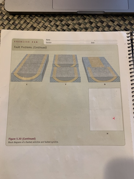 Solved EXERCISE 24A Fault Problems Fault Problems on Block | Chegg.com