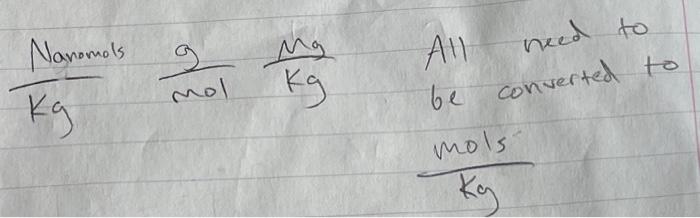 Solved each of the units listed are the units for a column | Chegg.com