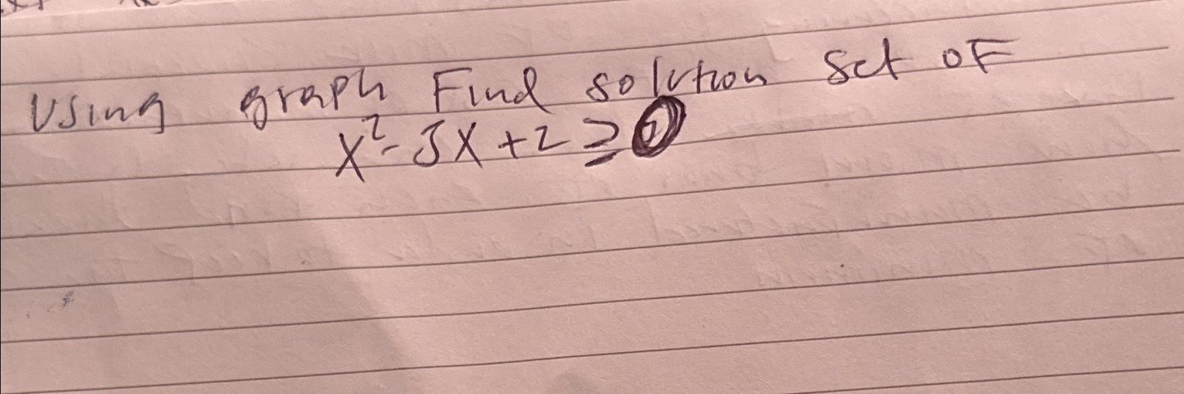 Solved Using graph Find solution set ofx2-3x+2≥0 | Chegg.com