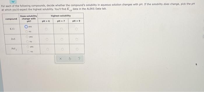 Solved For Each Of The Following Compounds Decide Whether