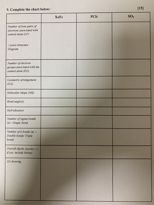 Solved 9. Complete the chart below: [15] XeF4 PCIS SO2 | Chegg.com