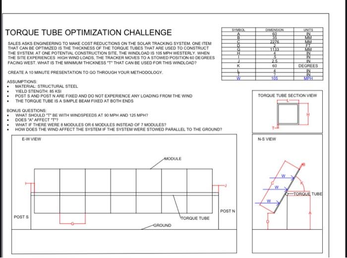 Solved TORQUE TUBE OPTIMIZATION CHALLENGE SALES ASKS | Chegg.com