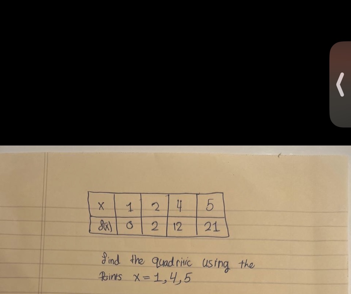 Solved \table[[x,1,2,4,5],[8(x),0,2,12,21]]find the | Chegg.com