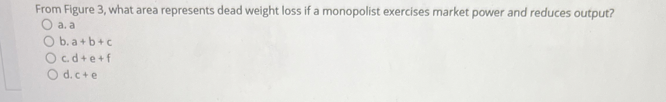 Solved From Figure 3, ﻿what area represents dead weight loss | Chegg.com