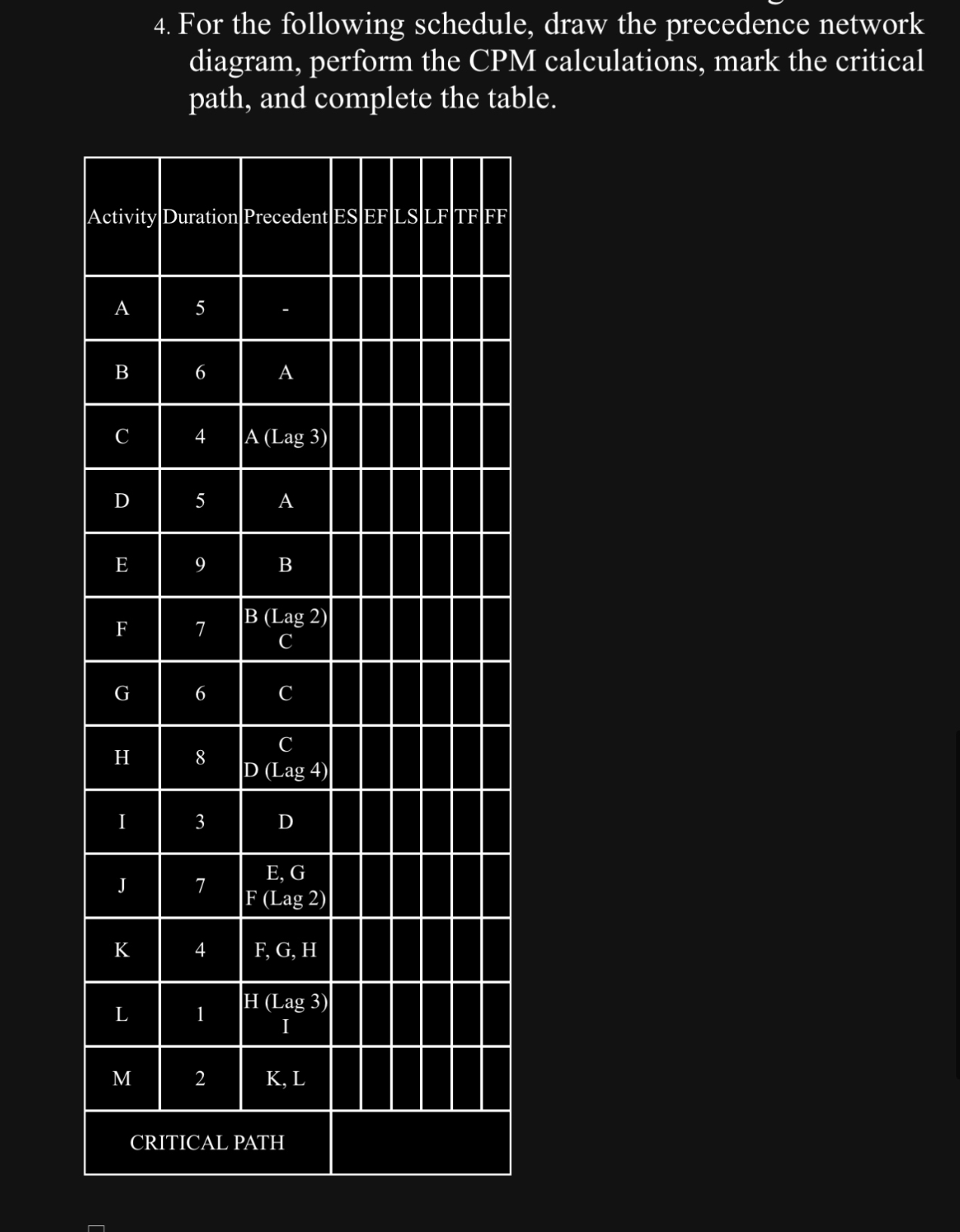 For the following schedule, draw the precedence | Chegg.com