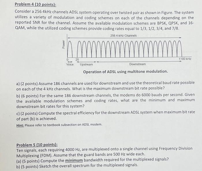 Solved Consider the protocol architecture shown in Fig. 1 | Chegg.com