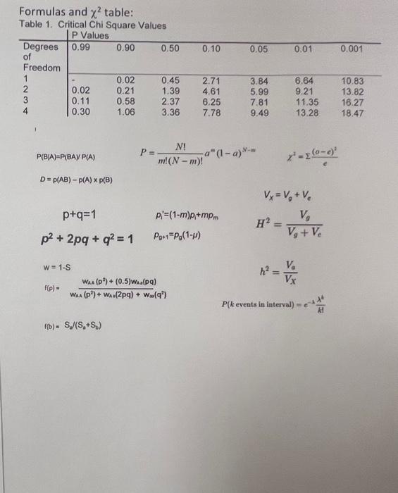 Solved 12. A randomly mating population (in HWE) of dairy | Chegg.com